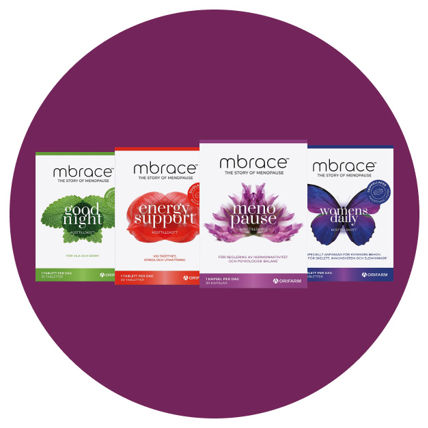 Vad är förklimakteriet, menopaus och postmenopaus? | Mbrace